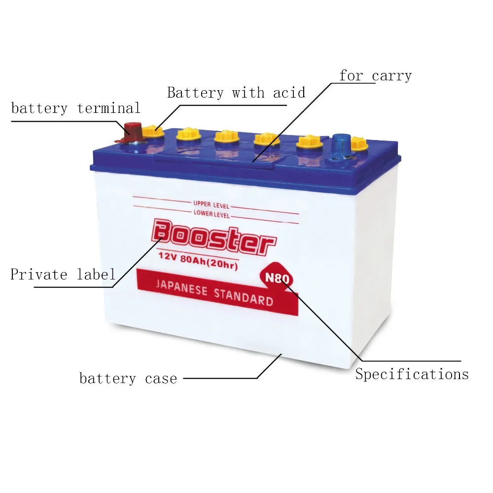 Auto Electrical System Booster N80 Dry Cell High Performance 12v 80ah ...