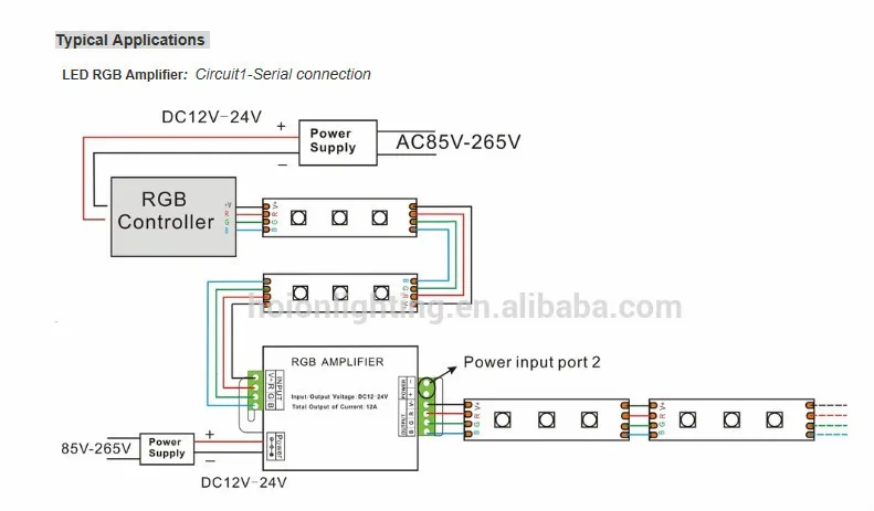 Led Amplifier Signal Repeater Amplifier For 3528 5050 Led Strip Light ...