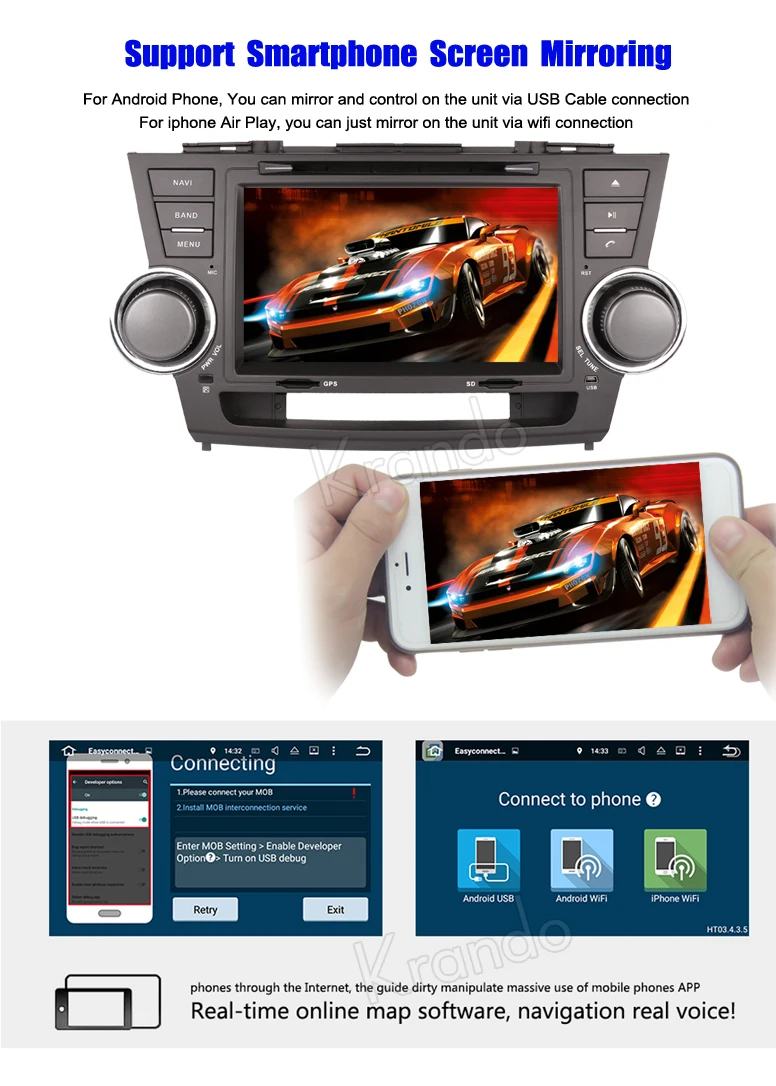 Krando Android 7.1 8" Car Dvd Multimedia System For Toyota Highlander ...