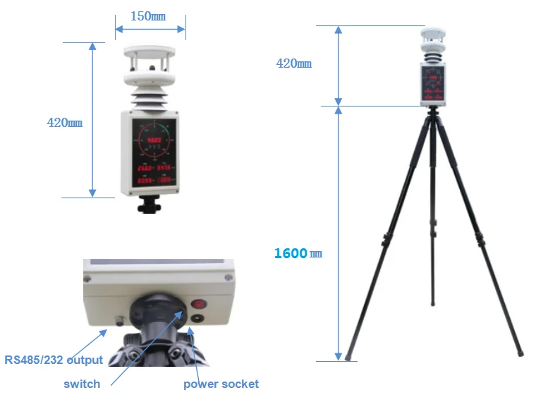 Hy-wds63e Mobile Mini Weather Station With Local Display Screen Panel ...