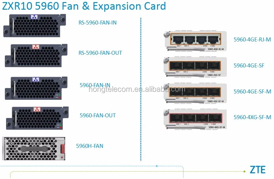 Zte Zxr10 5960 Series All 10gigabit Switch Zte 5960-32dl-in - Buy 5960 ...