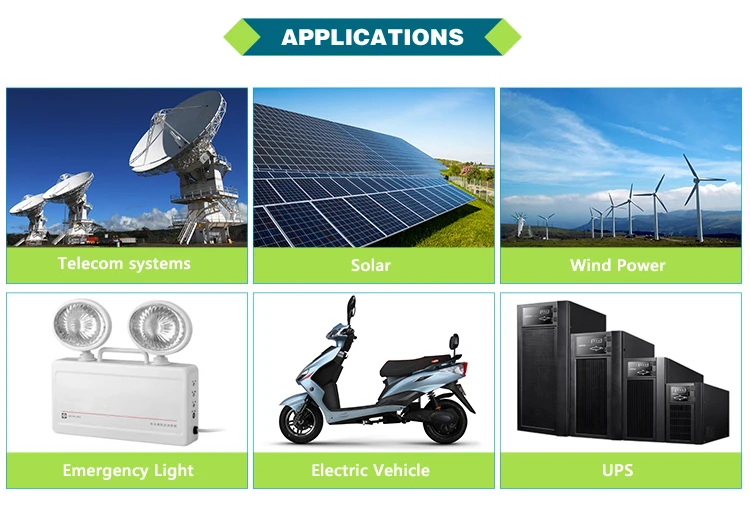 Shoto SDA10-4850 LiFePO4 Lithium Battery Module for Telecom and Solar ...