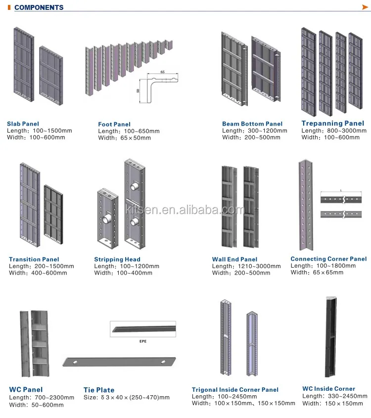 Meva Type Aluminum Shuttering Formwork Systems Aluform