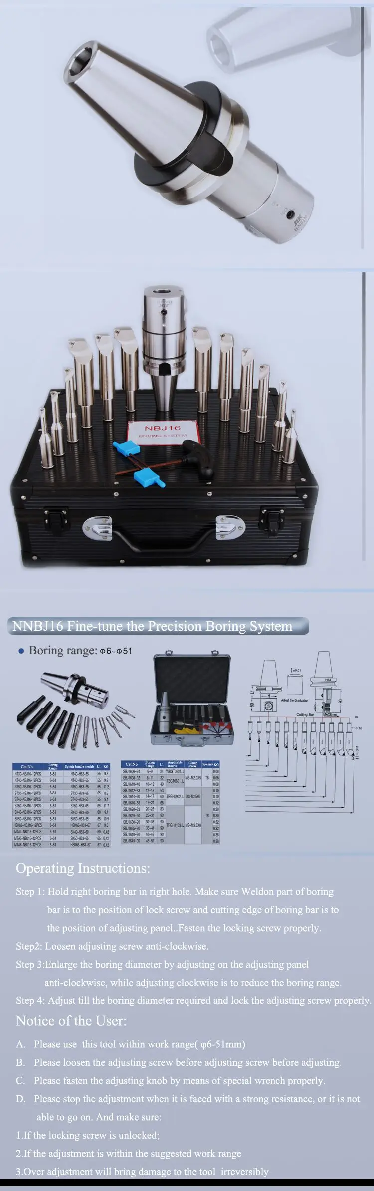 HSS high precision NBJ16 Boring head Tool Set with boring bars small ...