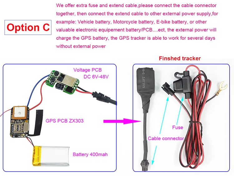Ultra Thin Tv Laptop Gps Tracker Gt01 Dc 9v-95v Smart Gps Tracking ...