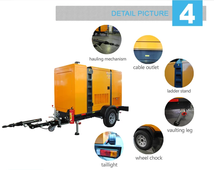 Enclosed Type Moveable 160kva Trailer Diesel Generator - Buy 160kva ...
