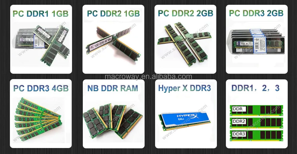 Full Compatible Memoria Ddr Ddr1 Ddr2 Ddr3 Ram - Buy Memoria Ddr Ddr1 Ddr2 Ddr3 Ram Product on ...