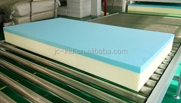 5lbs Density Memory Foam Mattress - Rolled Thin & Compressed