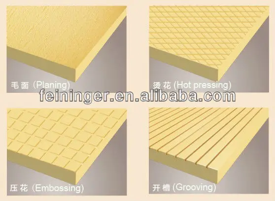 High Density Extruded Polystyrene Foam 100mm Thickness Styrofoam ...