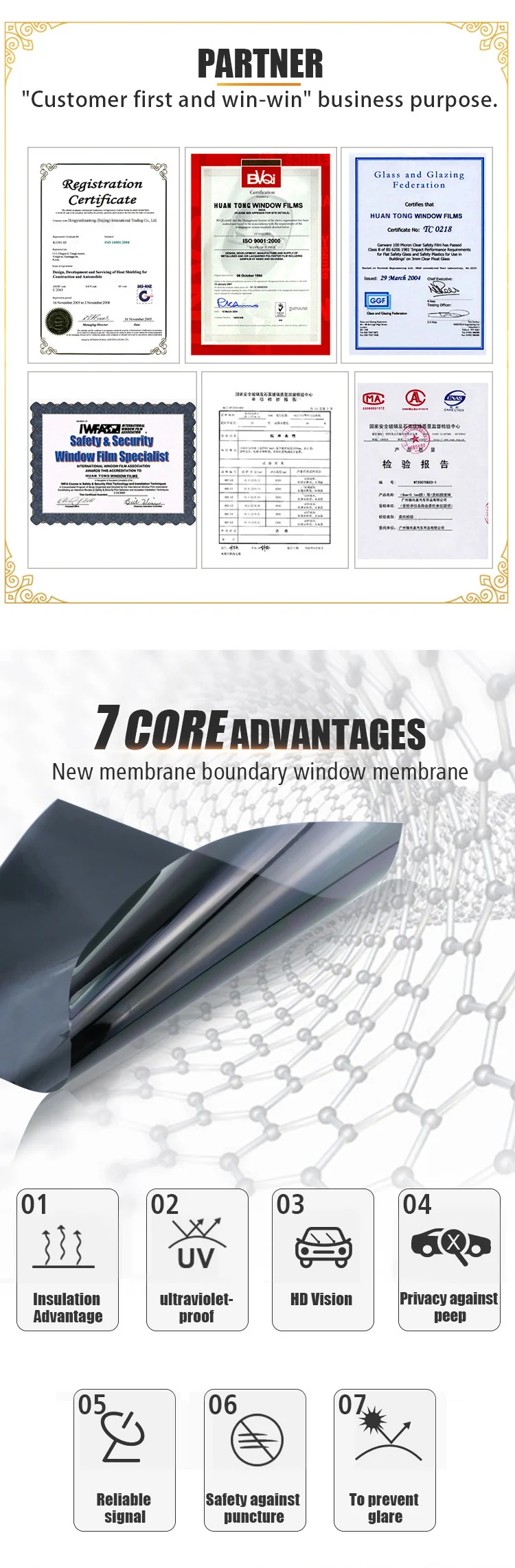 50% VLT Black Color Best Quality Nano Ceramic Car Window Tint Film ...