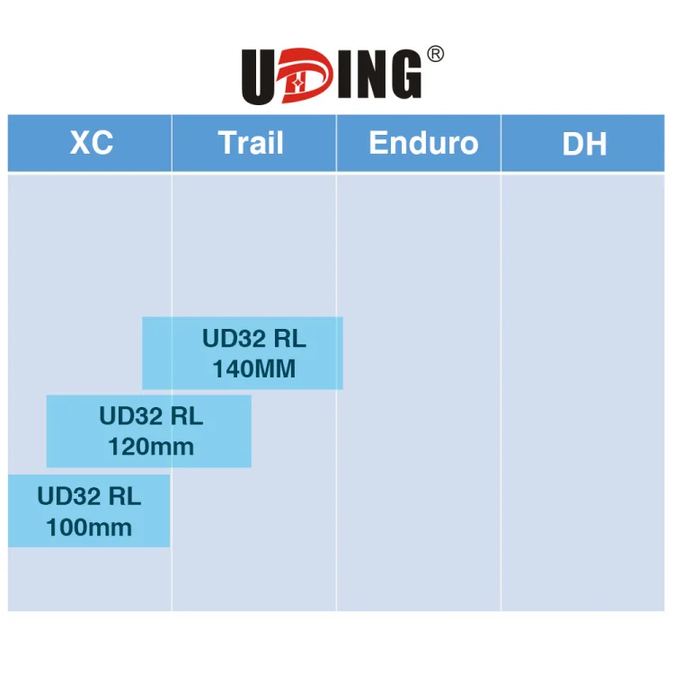 UDING 32 RL Suspension Lock - Durable Bicycle Fork