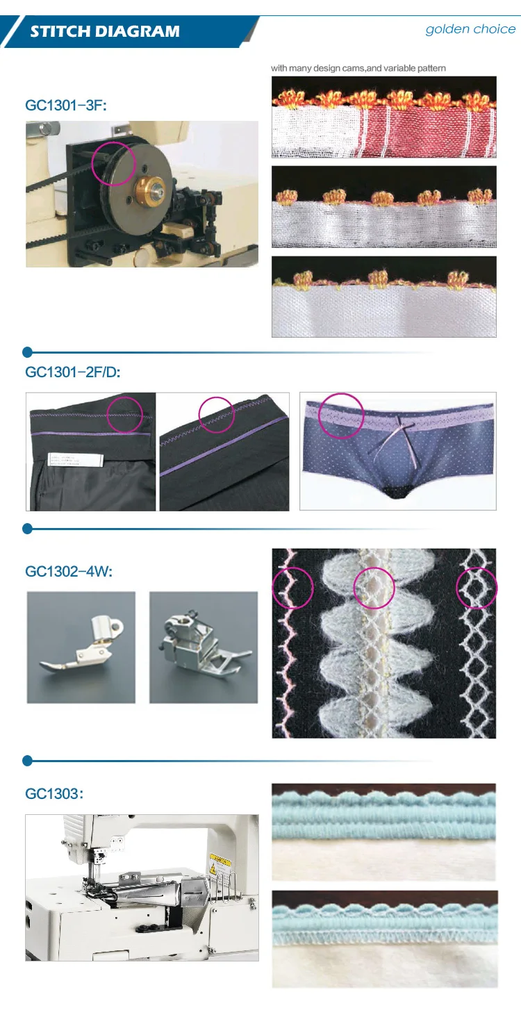 Gc1302-4w Double Needle Flatbed Double Chain Stitch Picot Sewing ...