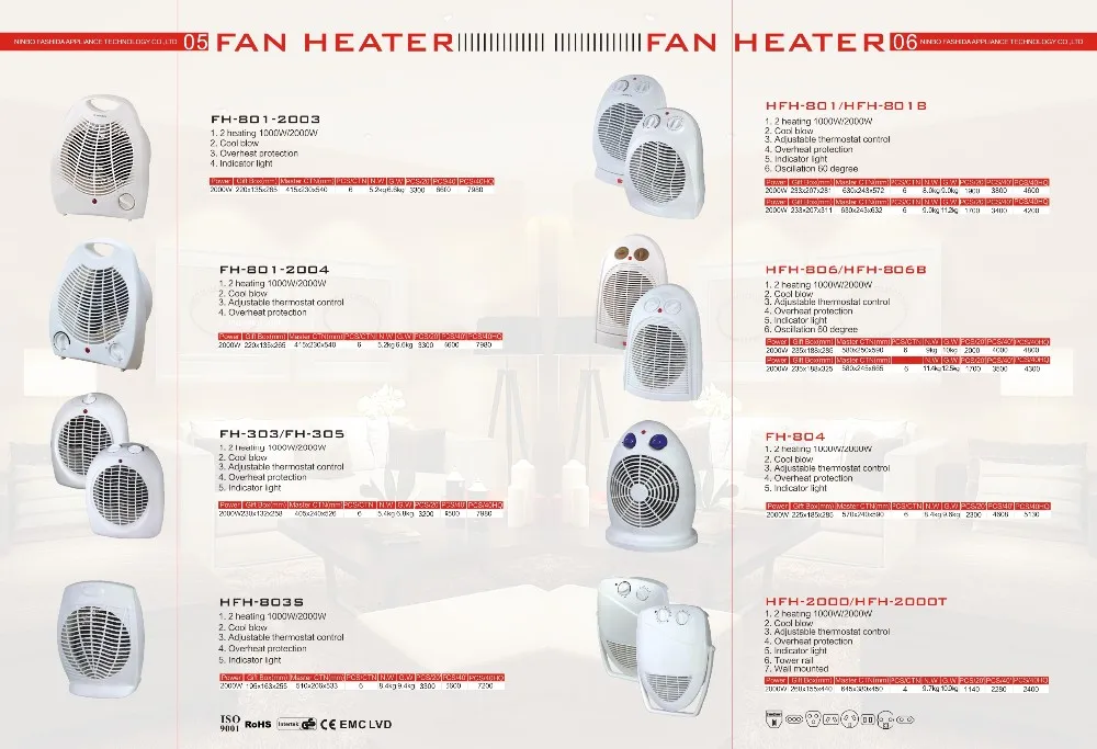 Ce,Gs,Rohs,Rohs Approval Electric Fan Heater Fh801-2004 - Buy Electric ...
