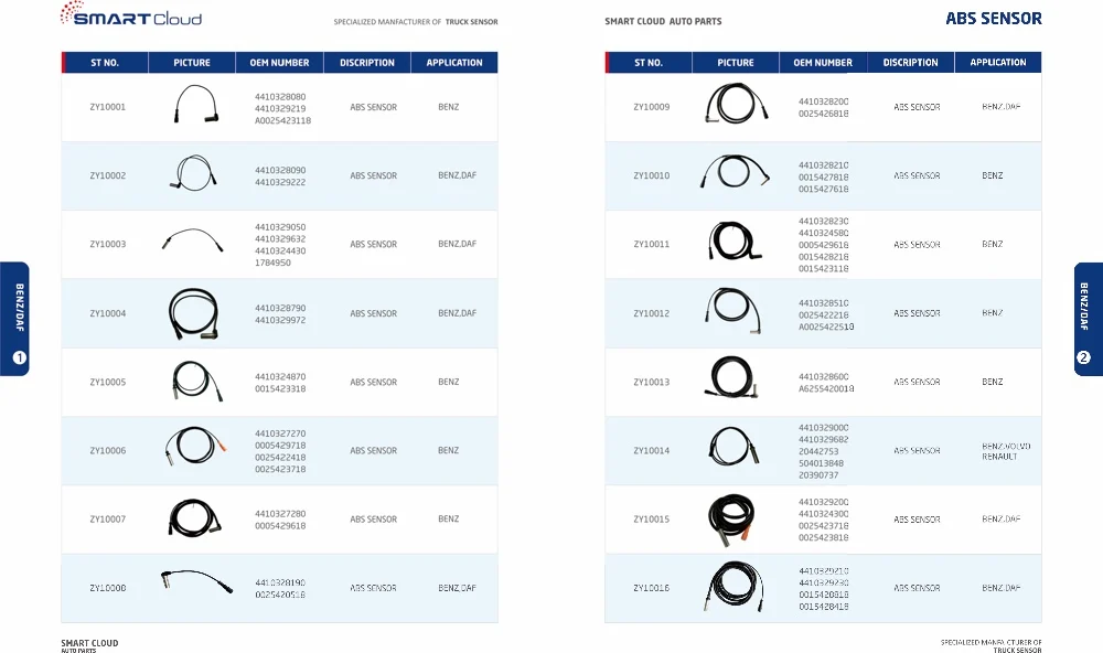 New IVECO 42539403 Wheel ABS Speed Sensor for Heavy-Duty Trucks | 12 ...