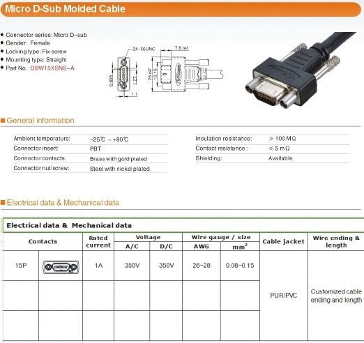 Micro D-sub Female Waterproof Ip67 Molded Cable Connector - Buy Mirco D ...