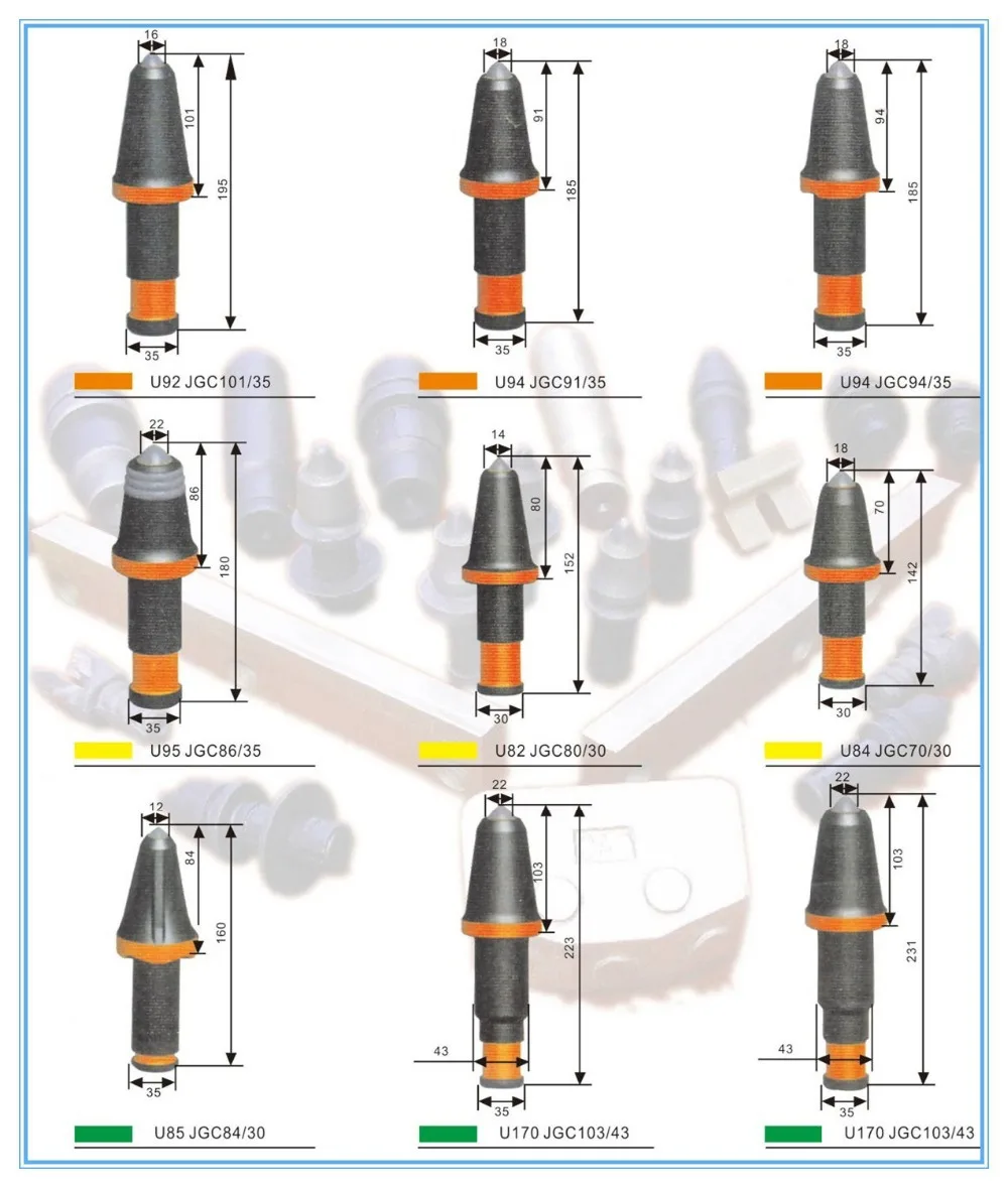 Road Planning Picks Road Milling Bits Asphalt Milling Machine Chisels ...
