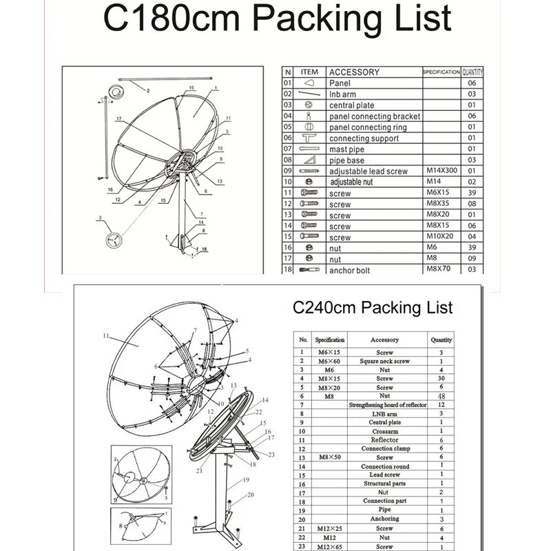 C Band 6 Feet Satellite Dish - High Definition & Waterproof