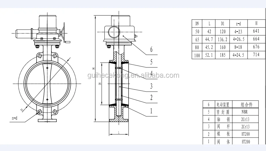 Overfill Protection And Tank Level Gauge System For Petrol Filling ...