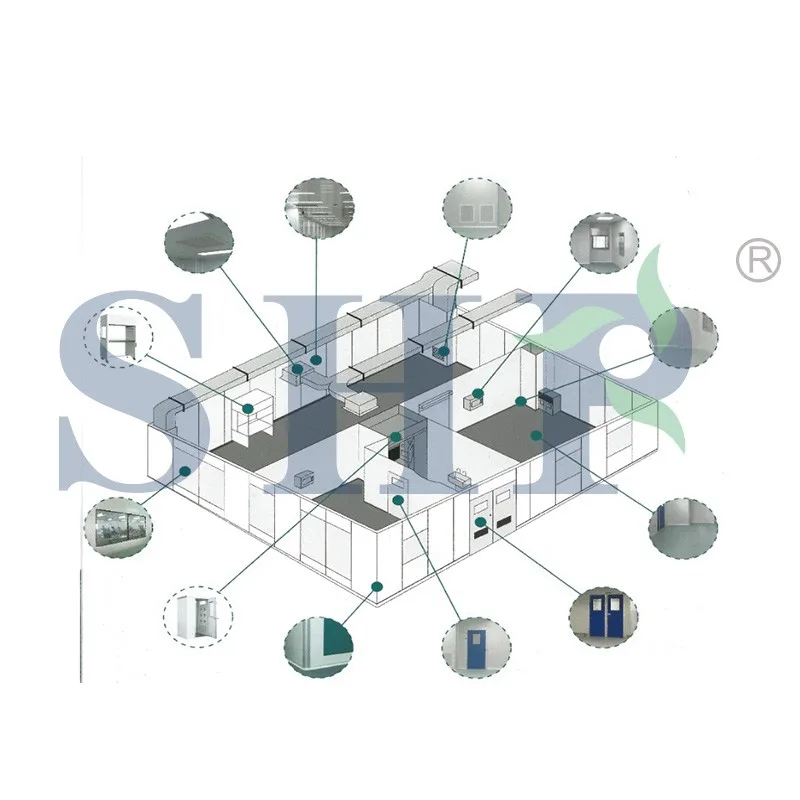 GMP Standard AHU for Cleanroom - ISO 5-8, CE, ISO 9001