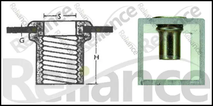 All Kinds of Rivet Nuts - Durable and Versatile Solutions