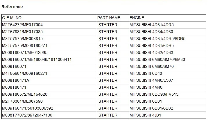 Alternator Starter 600-825-9331 600-825-9330 600-815-7660 For Excavator ...
