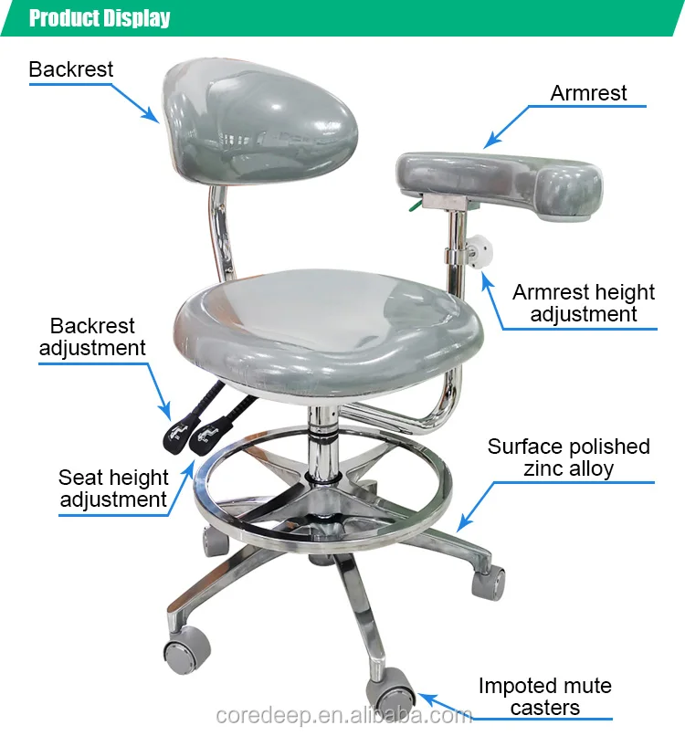 Medical Doctor Adjustable Dentist Stool Dental Clinic Stool| Alibaba.com