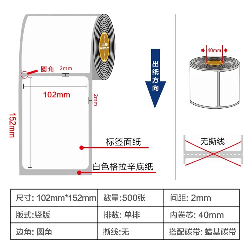 4" X 6" Roll Labels (1 Roll),1" Core / 4" Outer Diameter,Direct Thermal ...
