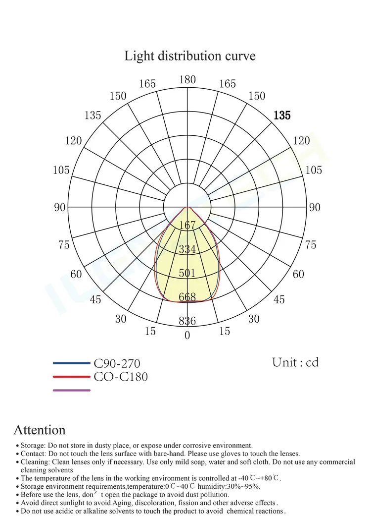 High Quality 60w Led Lens /rectangle Led Lens Led Optical Lens For ...