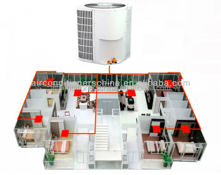 Top Discharge Condenser Unit Air Conditioner - Buy Unitary Split ...