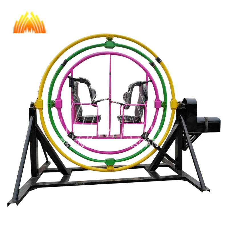 Orbitron human gyroscope - nipaas