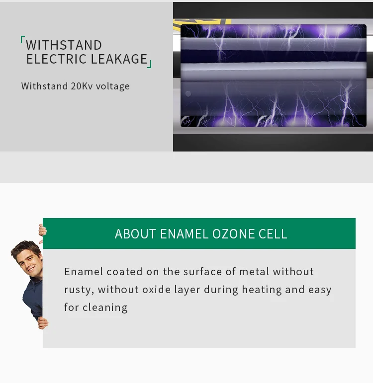 High Voltage Corona Discharge Ozone Generator Kits