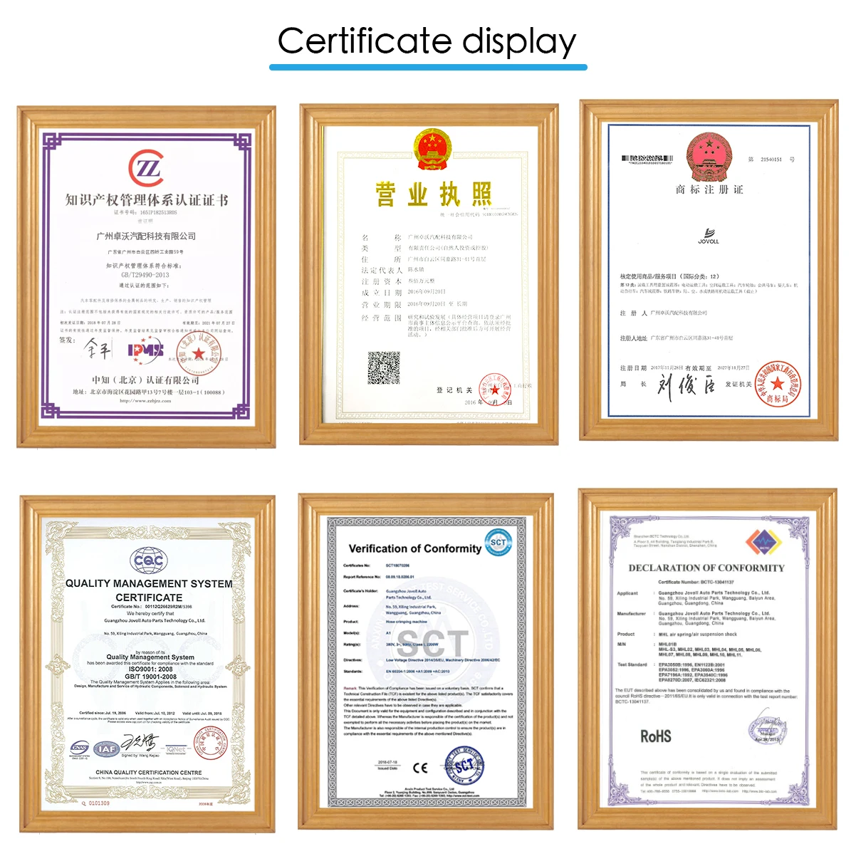 Guangzhou Jovoll Auto Parts Technology Co., Ltd. - Air Suspension Shock ...