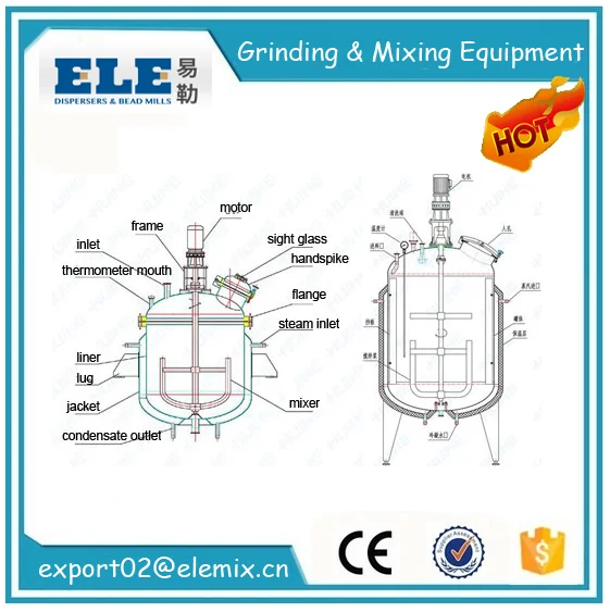 Jacket Mixer,Double Jacket Mixer,Stainless Steel Mixing Tank - Buy ...