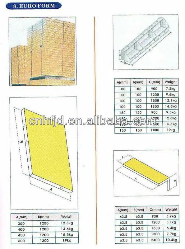 100x100x1200mm Steel Euro Formwork Form Panel Outer Corner