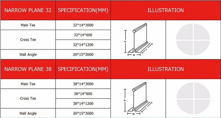 Ceiling T Runner Main Tee and Cross Tee - Durable & Stylish