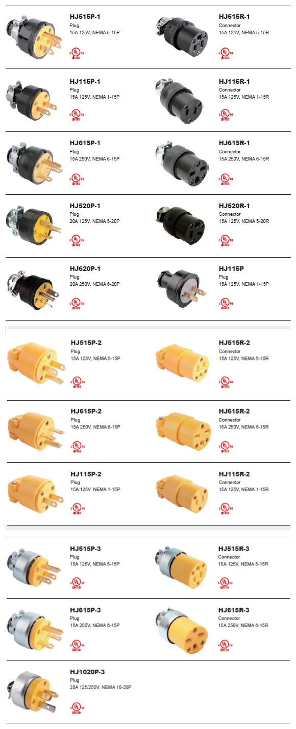 Ul Certified 15 Amp 125-volt Nema 5-15 Male And Female Industrial 3 Pin ...