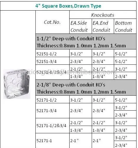 Steel Electrical 1-1/2" Deep 4x4 Junction Box - Buy 4x4 Junction Box ...