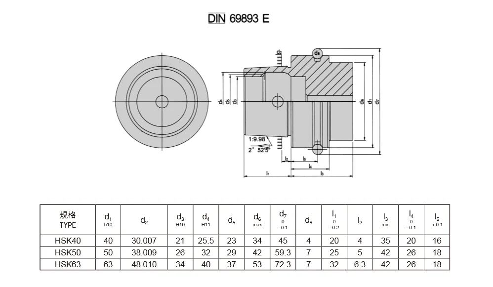 China Manufacture Hsk32e Hsk40e Hsk50e Sdc Cnc Toolholder High Speed ...