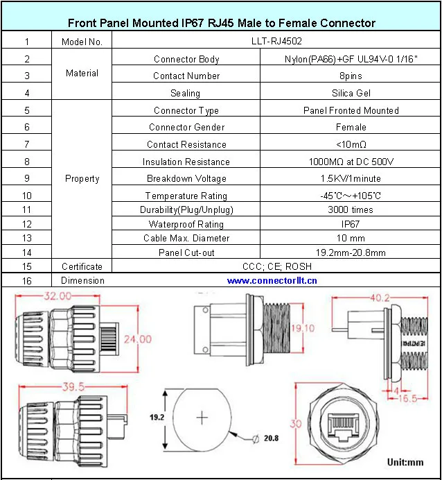 Llt M19 Rj45 벽 소켓 네트워크 고양이 5e 케이블 커넥터 - Buy Rj45 벽 소켓 네트워크 고양이 5e 케이블 ...