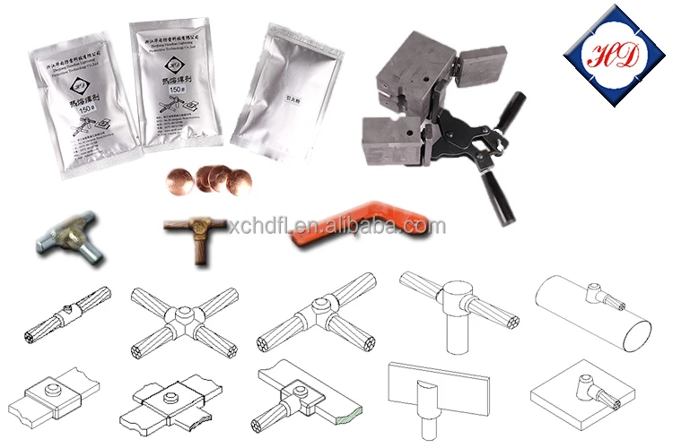 Molde Cadweld - Buy Molde Cadsold,Molde De Soldadura Exotérmica,Molde ...