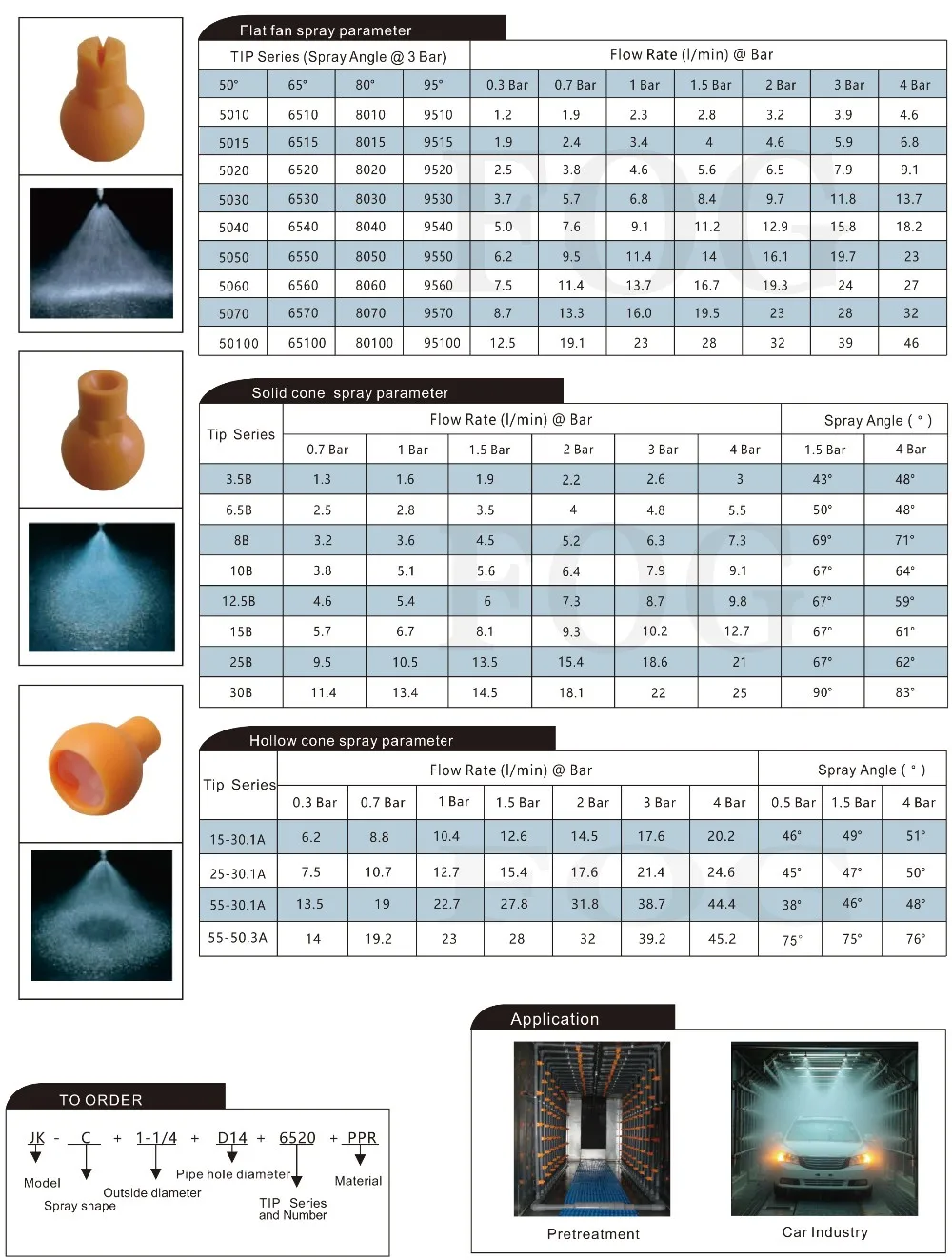 Pipe Clamp Flat Fan Spray Nozzle,Plastic Fan Pattern Spray Nozzle ...