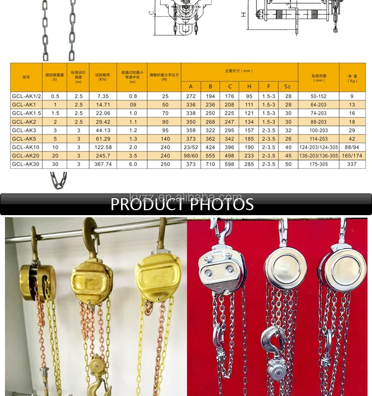 HSZ Stainless Steel Chain Block Hoists - Manual & Durable