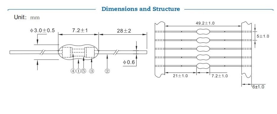 Cheap Pico Fuse 1a Very Fast-acting Fuse 3x7mm With Axial Lead Replace ...