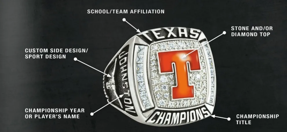 Custom Tournament Awards Usssa Baseball Championship Rings - Buy Usssa ...