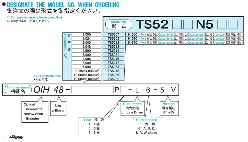Oih48-2000p8-l3-5v Tamagawa Hollow Shaft Encoder - Buy Tamagawa Encoder ...