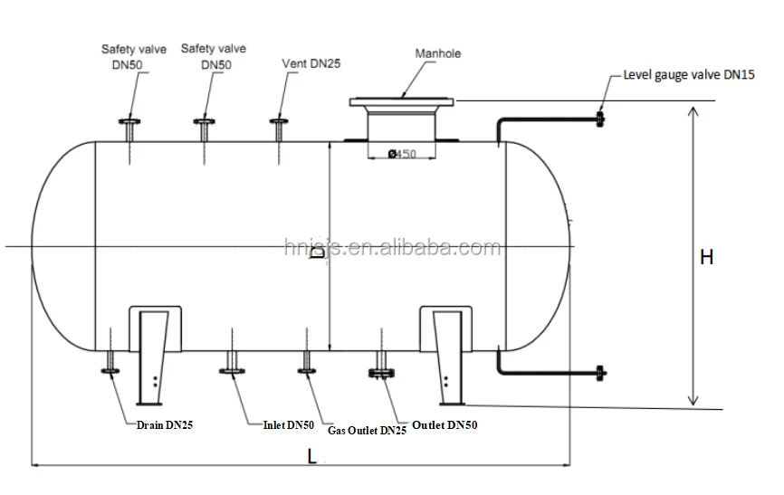 Pressure Vessel Container - Bulk LPG Tank & Propane Gas Tank for ...