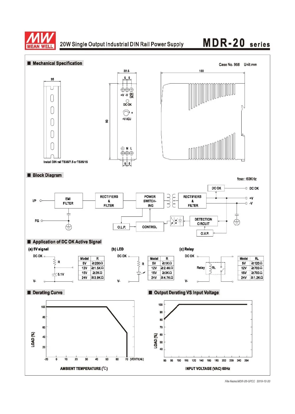 Meanwell Mdr-20-12 12v Power Supplydin Rail Enclosure - Buy Din Rail ...