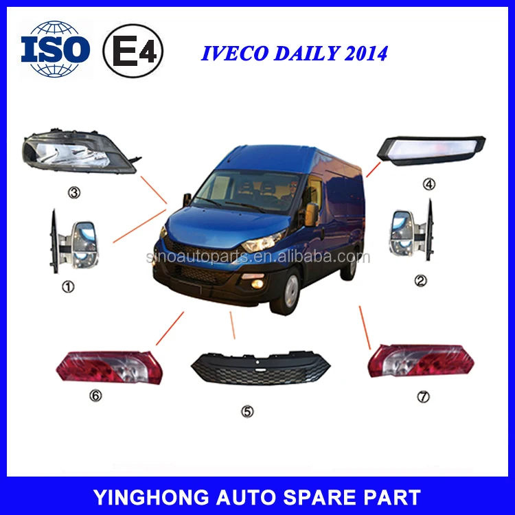 Head Lamp 47900748 For Iveco Daily 2014 Tail Lamp 5801523220 5801523226 ...