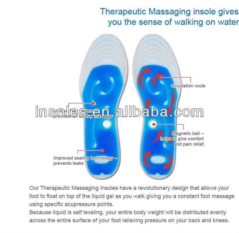 Tpu Gel Insoles With Magnet Cooling Gel Insole Dongguan Shoe Insole ...