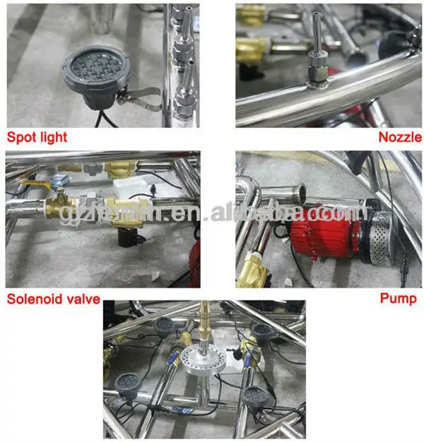 New Style Easy Operate Water Dancing Music Fountain Controller